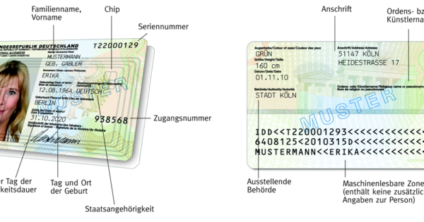 German ID card with RFID smart card features for biometrics - End Times ...