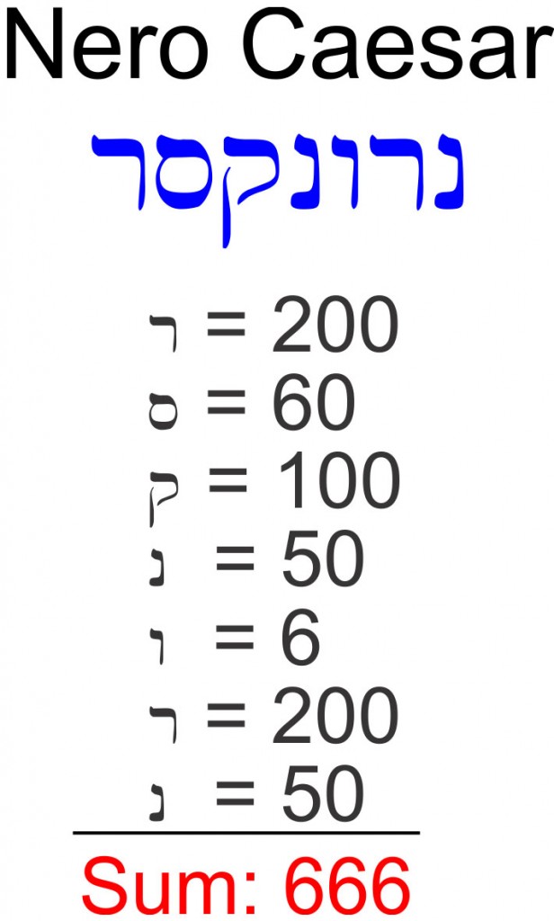 Nero Caesar = 666 - End Times Truth